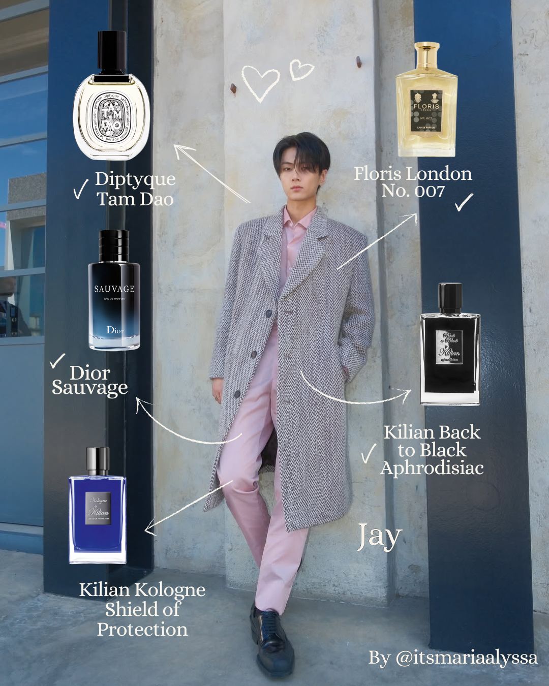 What Perfume Do Enhypen Members Use? | Style Vanity