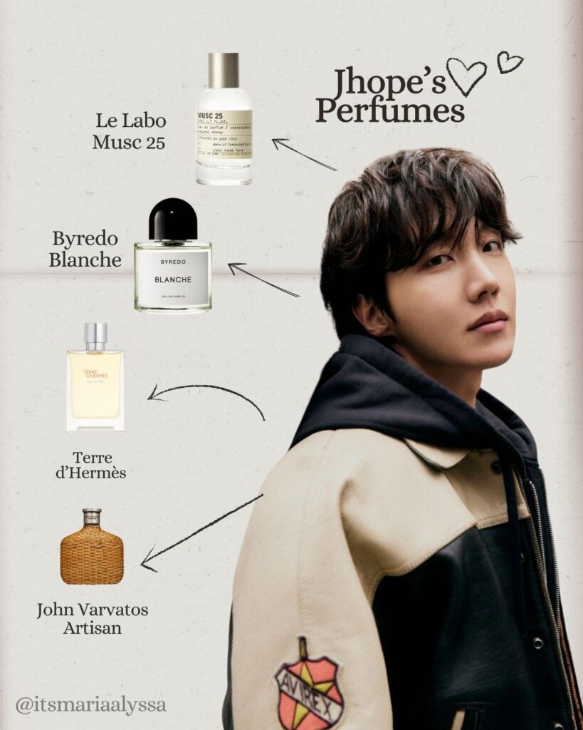 These Are the Perfumes BTS Members Actually Wear | Style Vanity | Asian ...