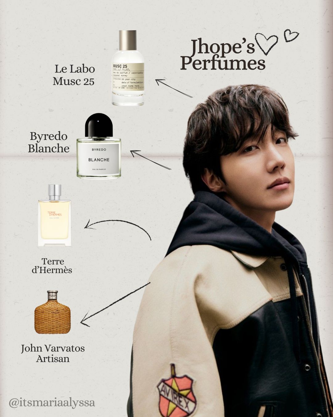 These Are the Perfumes BTS Members Actually Wear | Style Vanity