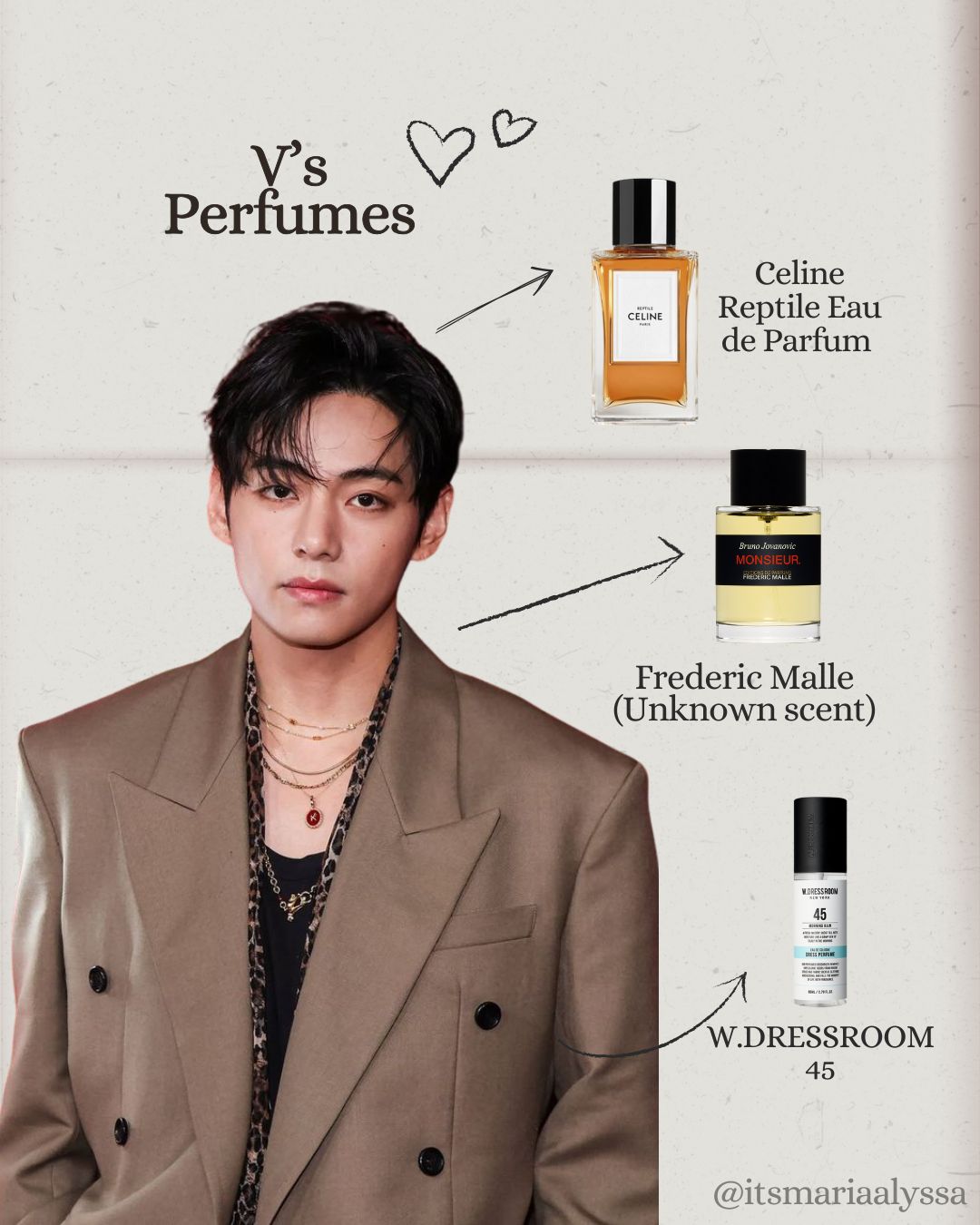 These Are the Perfumes BTS Members Actually Wear | Style Vanity | Asian ...